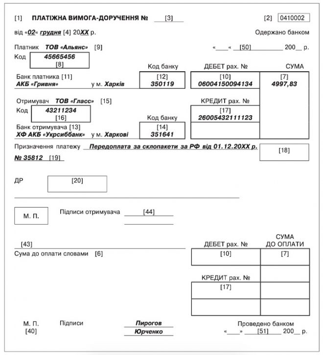 Глава 5. Облік грошових коштів на рахунках у банку (частина 3) • FactorAcademy