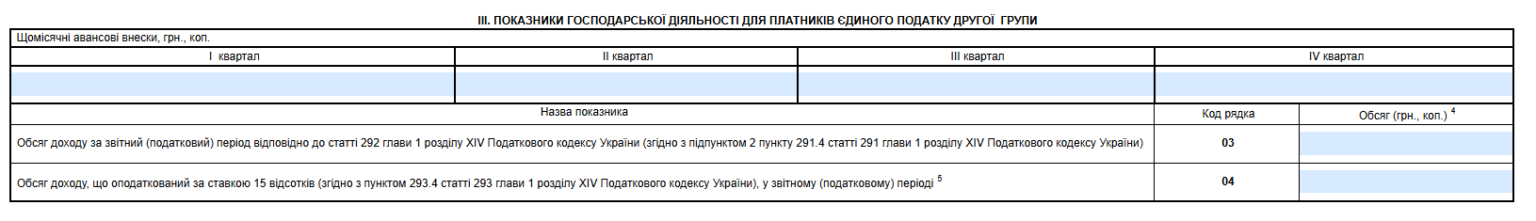 Перехід з групи 2 на групу 3 ЄП: яку декларацію подавати та коли? • FactorAcademy