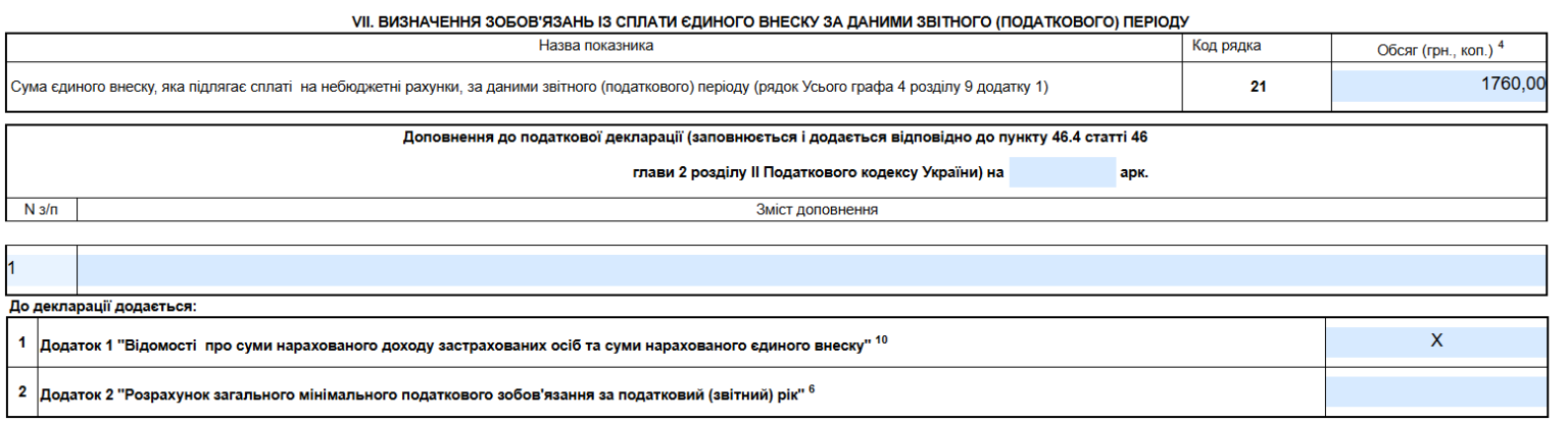 Ліквідаційна декларація ФОП 3 групи • Factoracademy