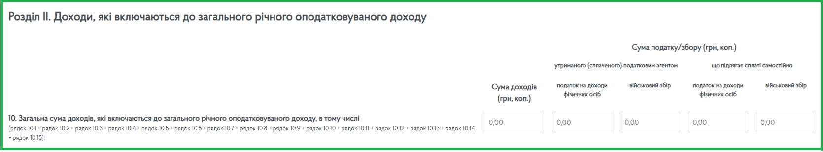 Новостворений ФОП: декларація загальносистемника 2024 • FactorAcademy
