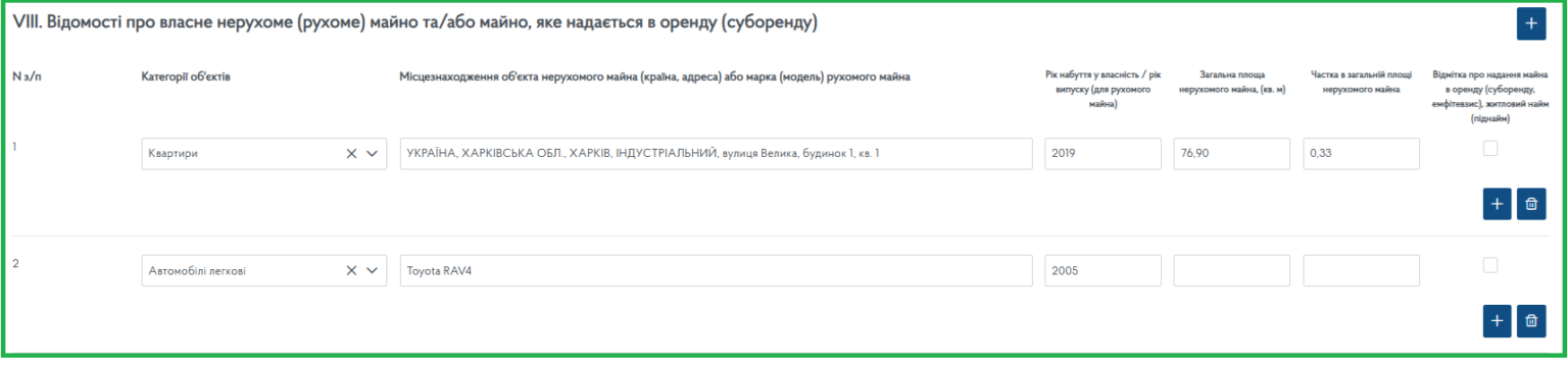 Новостворений ФОП: декларація загальносистемника 2024 • FactorAcademy