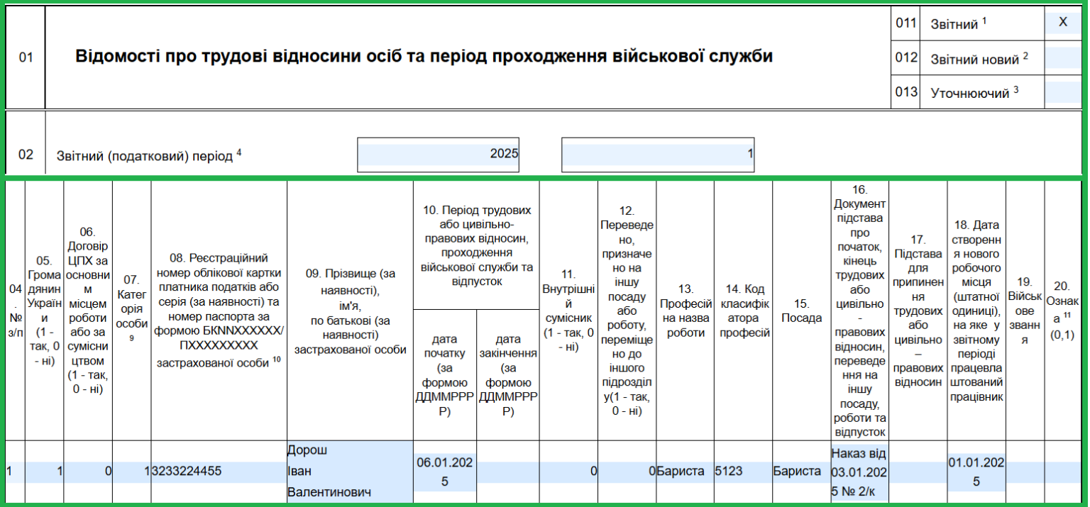 Звіт з ЄСВ за січень 2025 інструкція по заповненню • Factoracademy