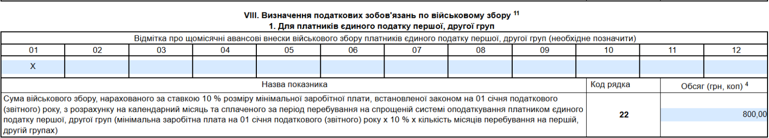 Ліквідаційна декларація для ФОП 1, 2, 3 група: нова форма 2025 • FactorAcademy