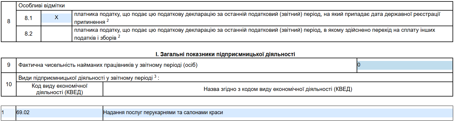 Ліквідаційна декларація для ФОП 1, 2, 3 група: нова форма 2025 • FactorAcademy