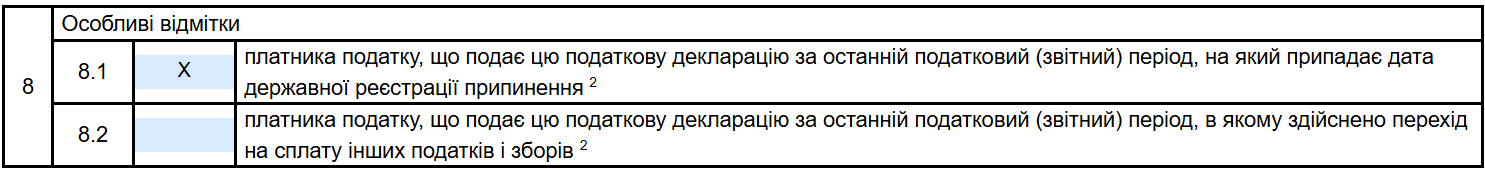 Ліквідаційна декларація для ФОП 1, 2, 3 група: нова форма 2025 • FactorAcademy