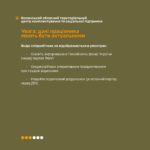 Як забронювати працівника через Дію: інструкція • FactorAcademy