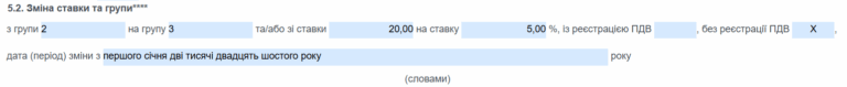 ФОП 2 групи перевищив ліміт доходу у 4 кварталі 2025 року • FactorAcademy